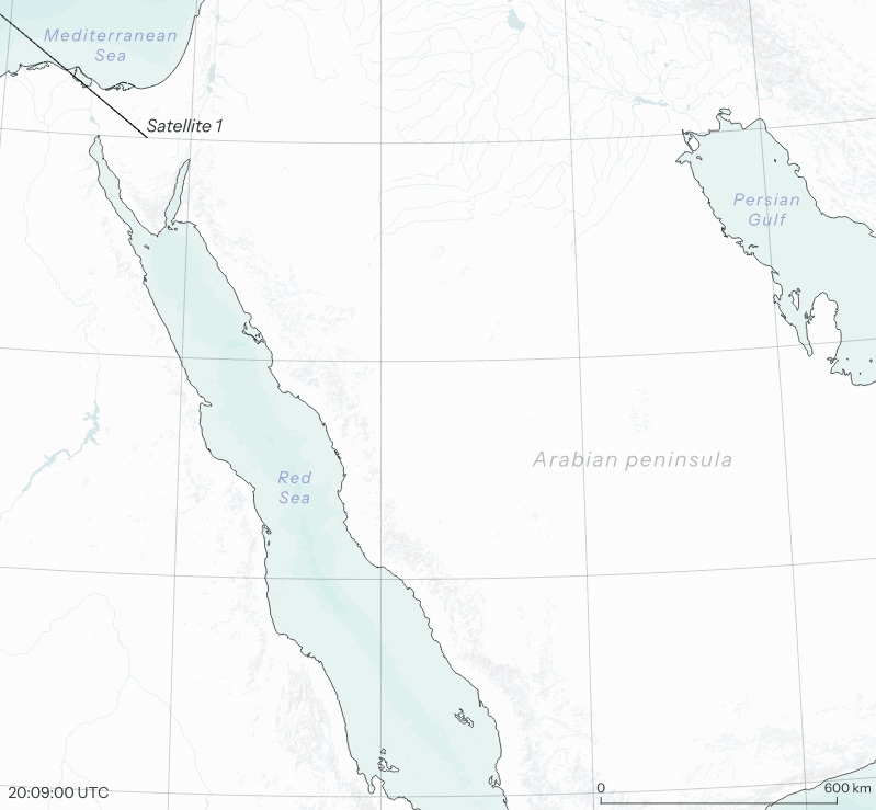 Beyond the Echo - Rapid-fire imaging, on repeat